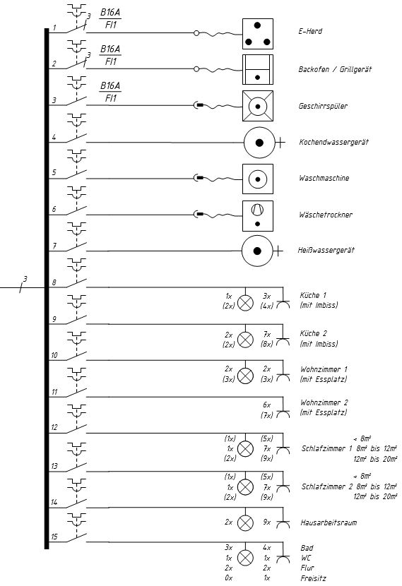 Elektrotechnik Seiten für Berufsschulen