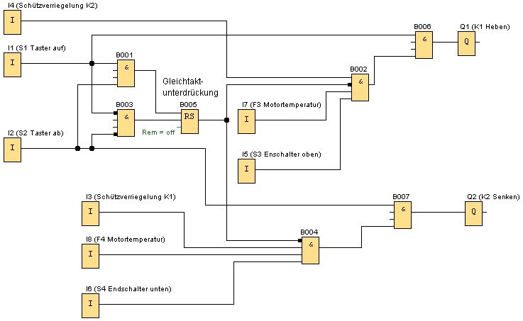 Elektrotechnik Seiten
